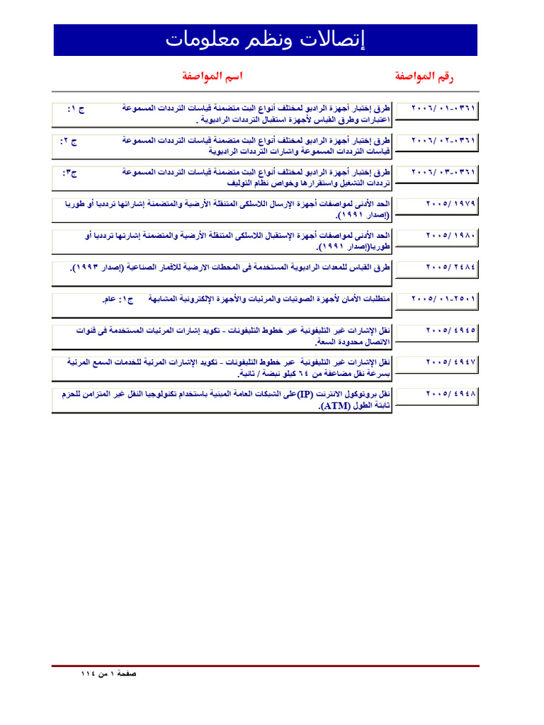 Egyptian Engineering Codes | PDF