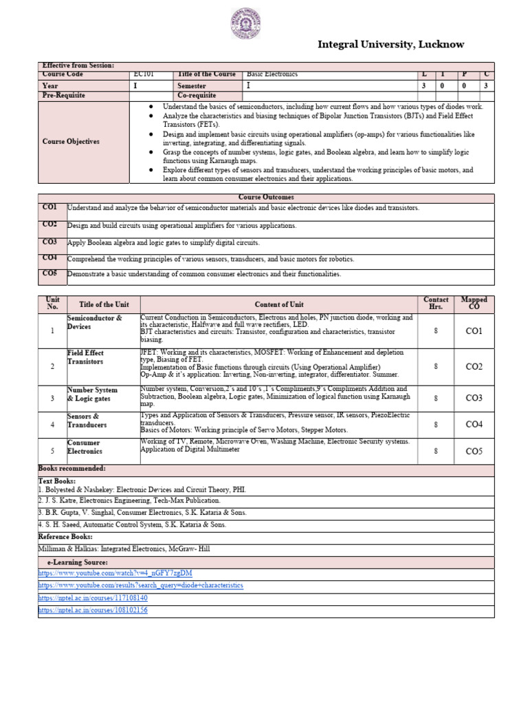 EC101 Basic Electronics UPDATED | PDF | Transistor | Bipolar Junction ...