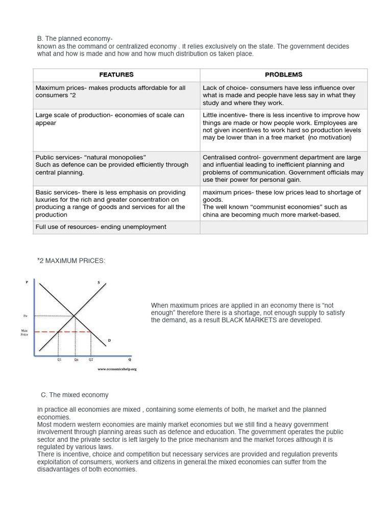 Understanding Planned and Mixed Economies | PDF | Market Economy ...