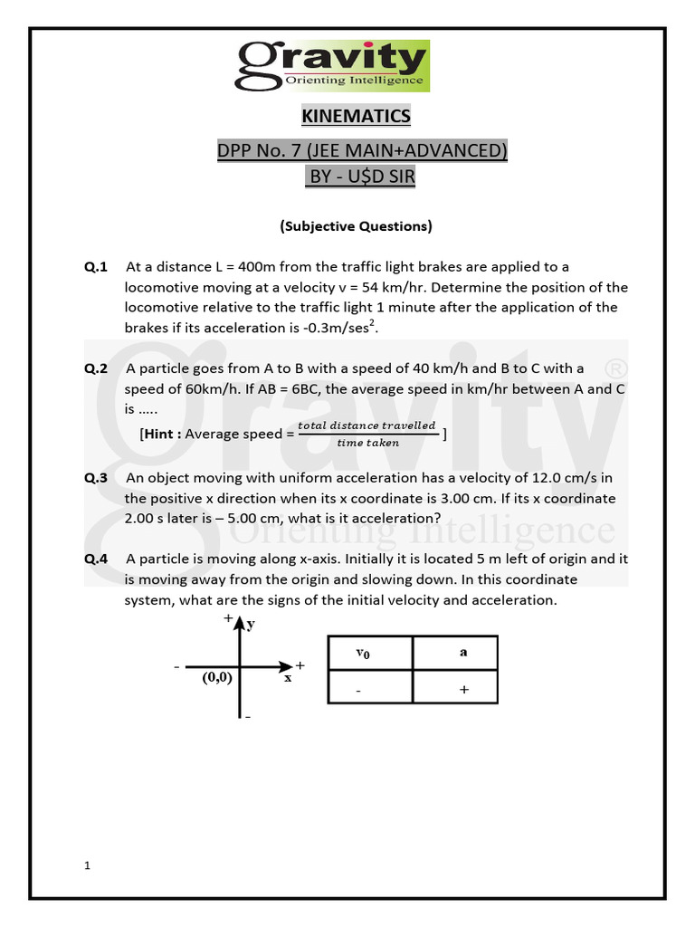 Kinematics Practice Questions for JEE | PDF | Acceleration | Velocity