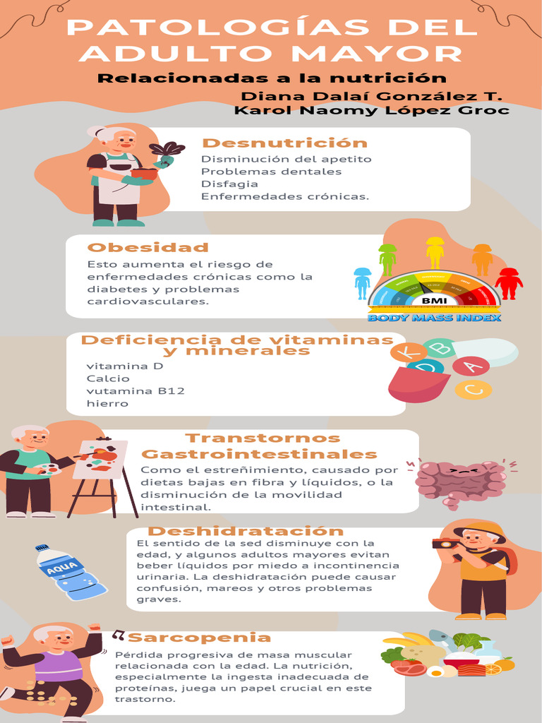 Patologías Del Adulto Mayor | PDF | Nutrición | Dieta y nutrición
