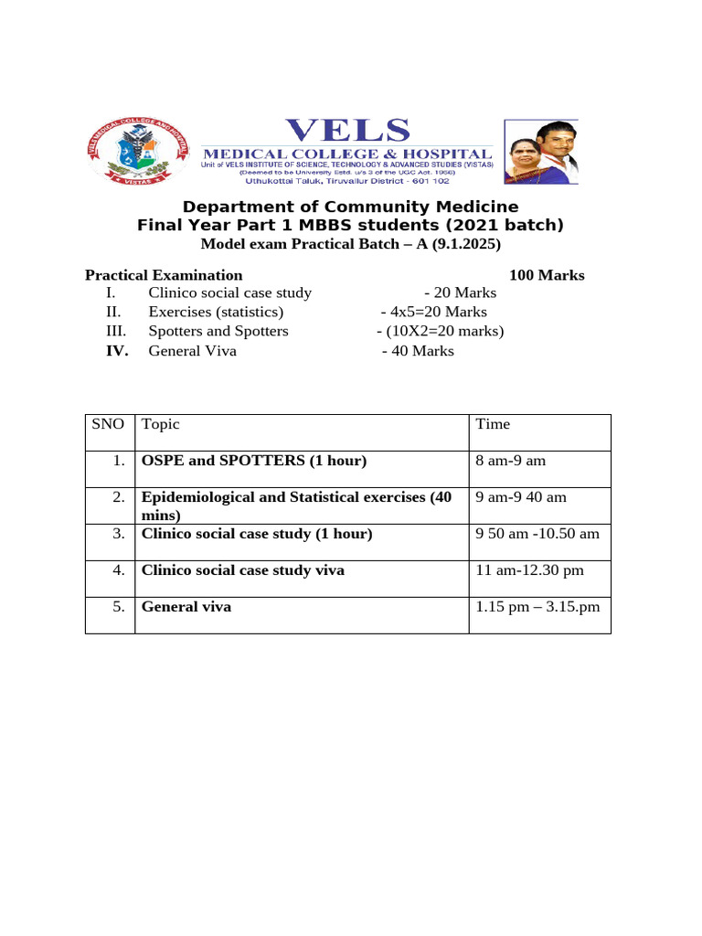 MBBS Final Year Practical Exam Guide | PDF | Vitamin C | Medical ...
