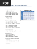 Trigonometric Formulas Class 12 | PDF