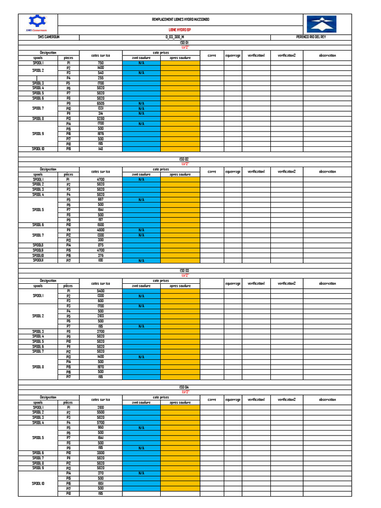 Fiche de Verification Massongo | PDF