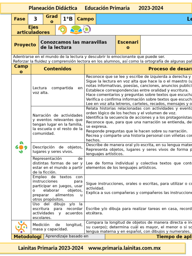 1er Grado Mayo - 04 Conozcamos Las Maravillas de La Lectura (2023-2024 ...