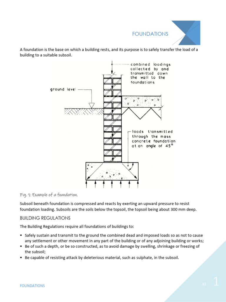 Foundations | PDF | Foundation (Engineering) | Pressure