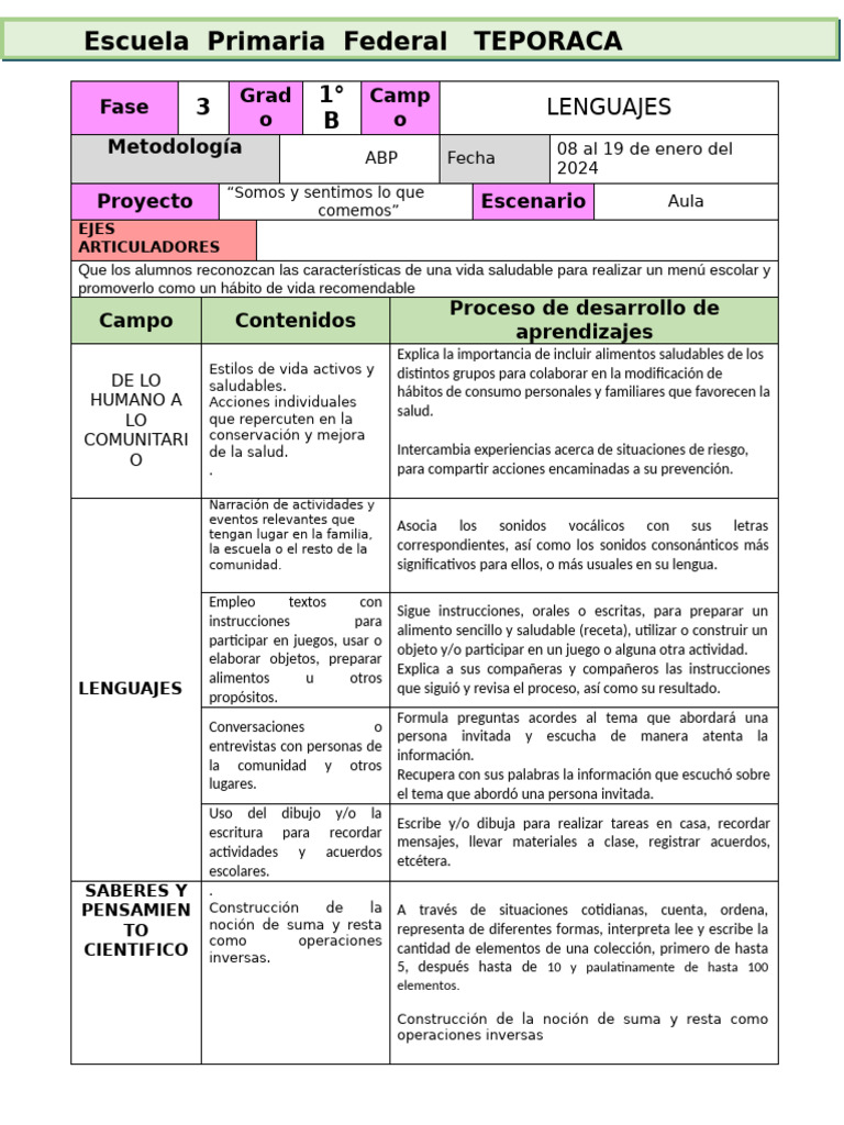 1°?♾️3 Mi comunidad escolar (2023-2024) | PDF | Educación primaria