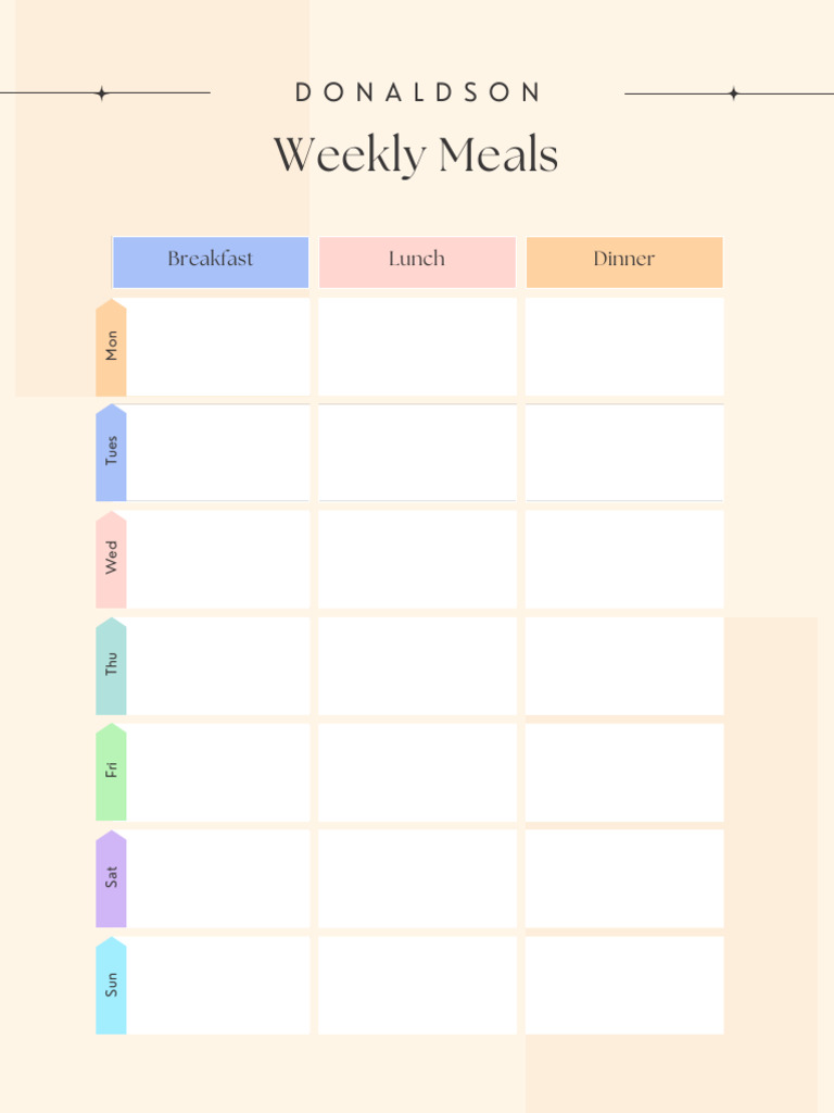 Weekly Meal Plan | PDF
