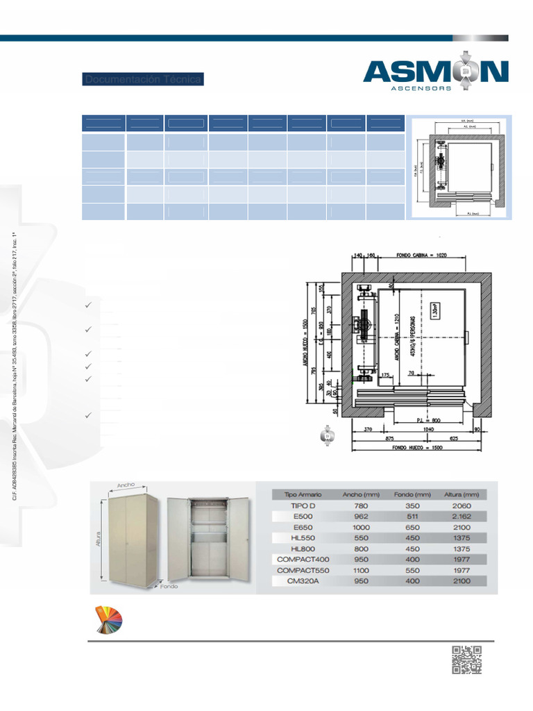 15_vq_15_3b_f6_documentacio_tecnica_rev01 | PDF