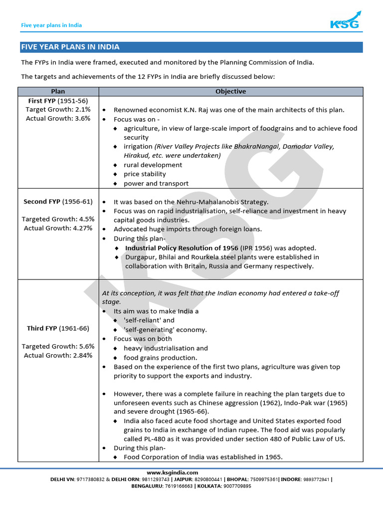 Overview of India's Five Year Plans | PDF | Economies