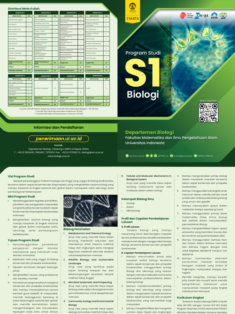 Brosur-Program-Studi-S1-Biologi | PDF