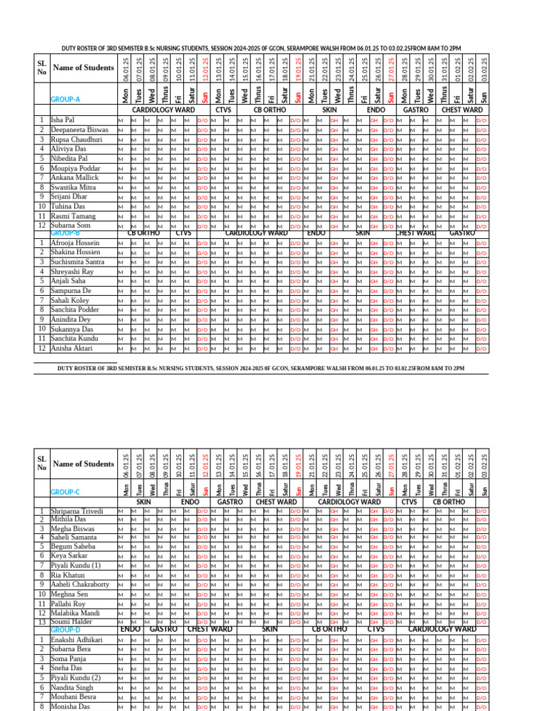 Medical DUTY ROSTER REKHA.. LIST OF 3RD SEM | PDF