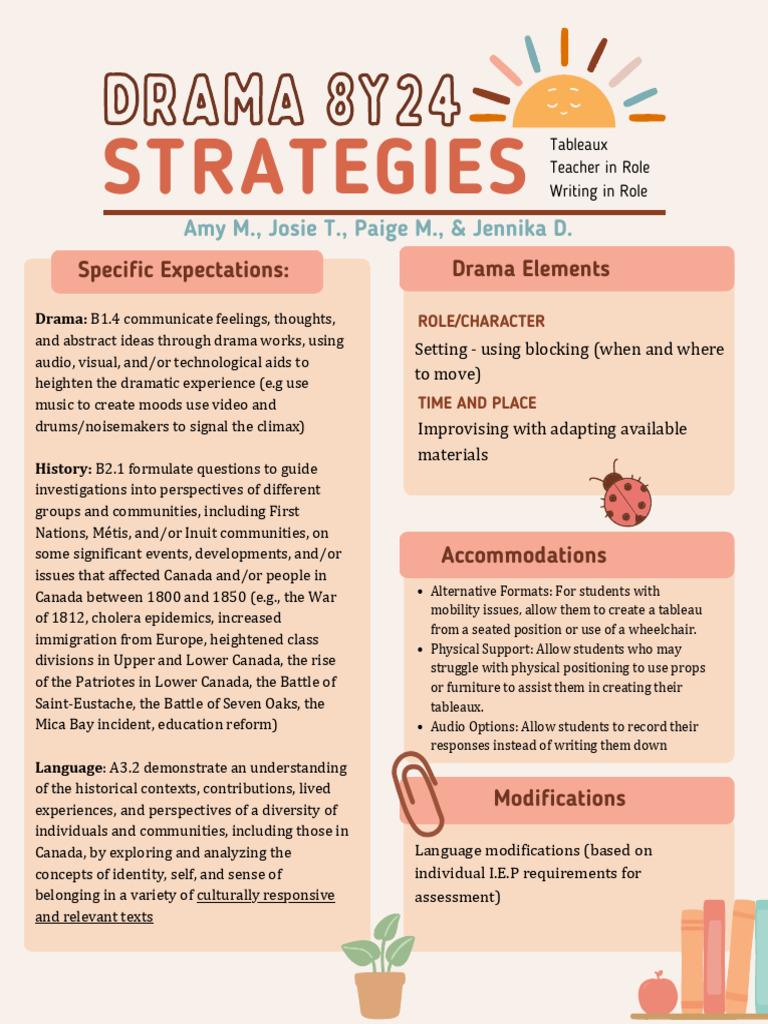Drama Handout | PDF | Learning | Theory