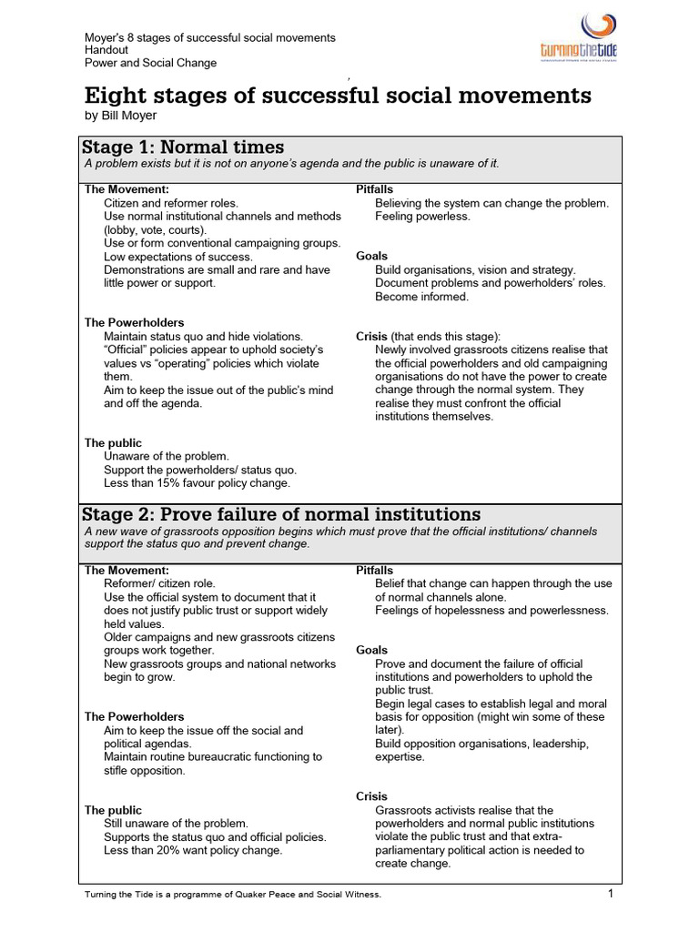 Stages of Sociel Movement | PDF | Social Movements | Activism
