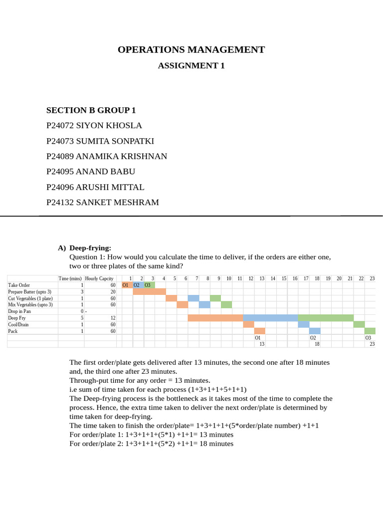 Section B Group 1 OM Assignment 1 | PDF