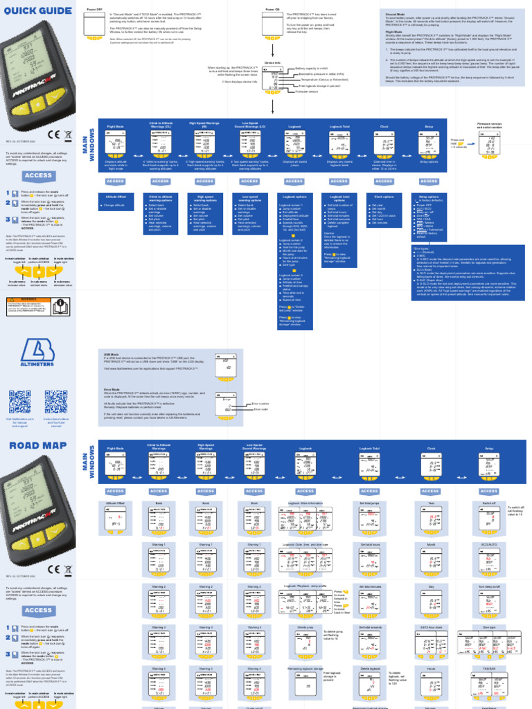 PROTRACKIIRoadMap22 | PDF | Usb | Computing
