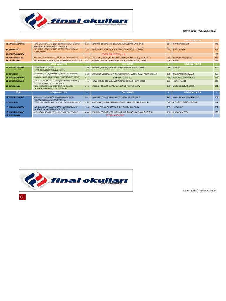 Ocak Menü | PDF