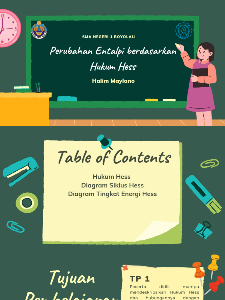 PPT Termokimia Hukum Hess _20241113_184746_0000 | PDF