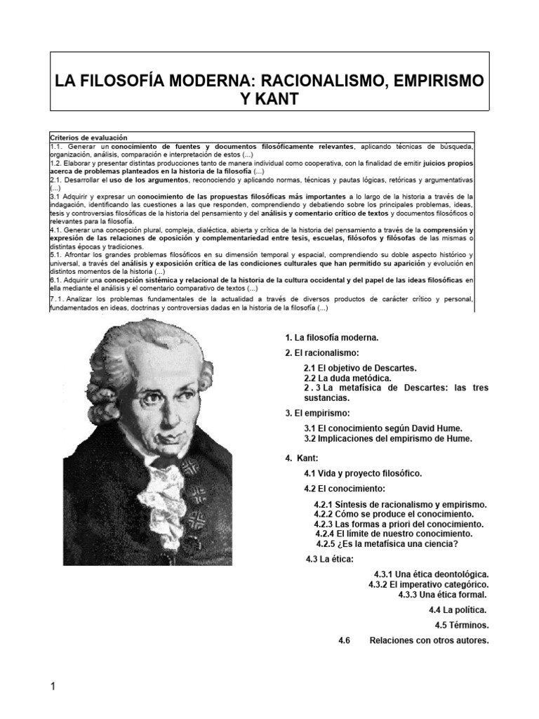 Racionalismo-Empirismo - Kant 24 25 | PDF | Immanuel Kant | René Descartes
