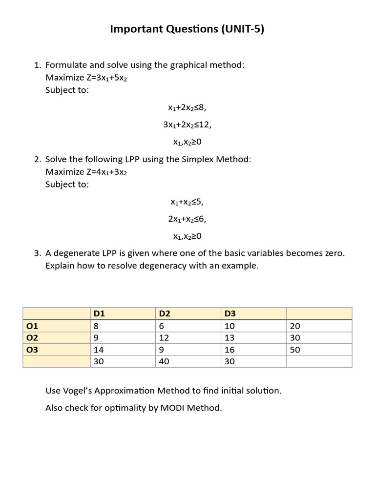Important Questions (UNIT-5) : 4. Solve The Following Transportation ...