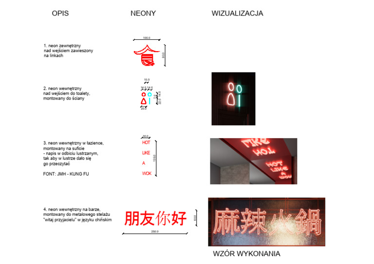 05 Neony Do Wyceny Wojtyczka | PDF