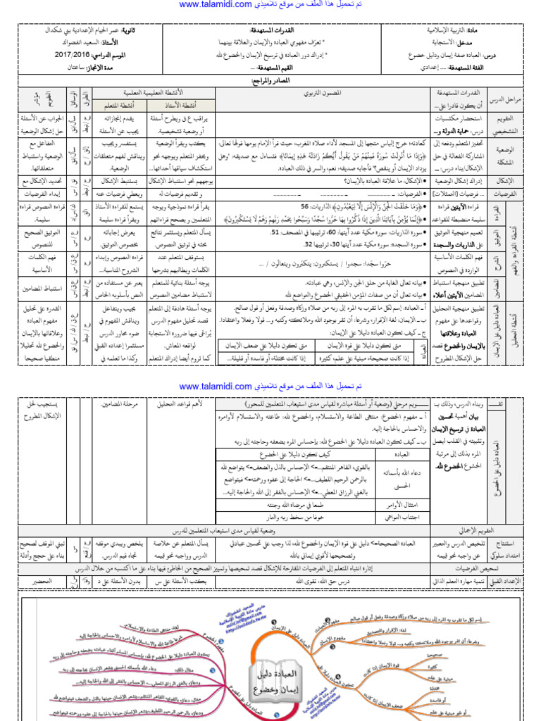 Jodada 3AC Islam العبادة صفة إيمان ودليل خضوع | PDF