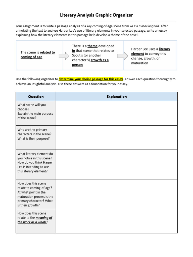 Literary Analysis Graphic Organizer | PDF
