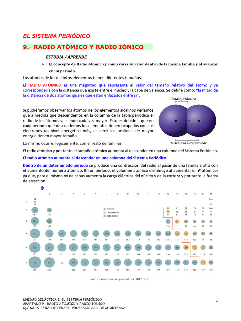 ud02-apartado-09-radio-atomico-y-radio-ionico | PDF | Enlace iónico ...