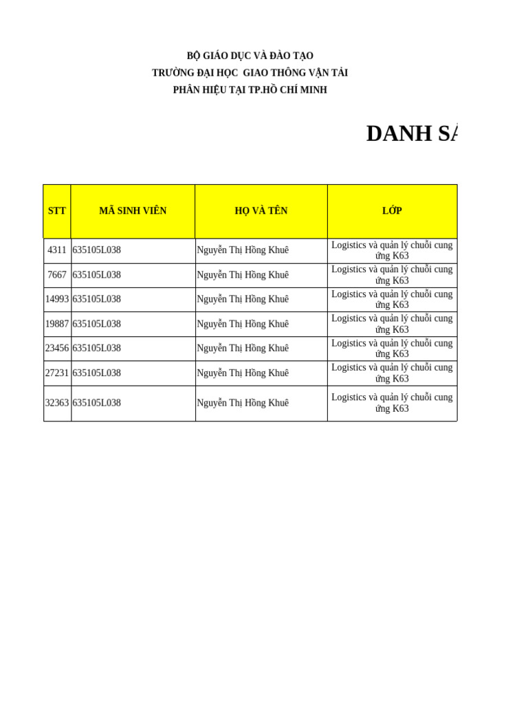 DSSV Theo TB 2076 | PDF