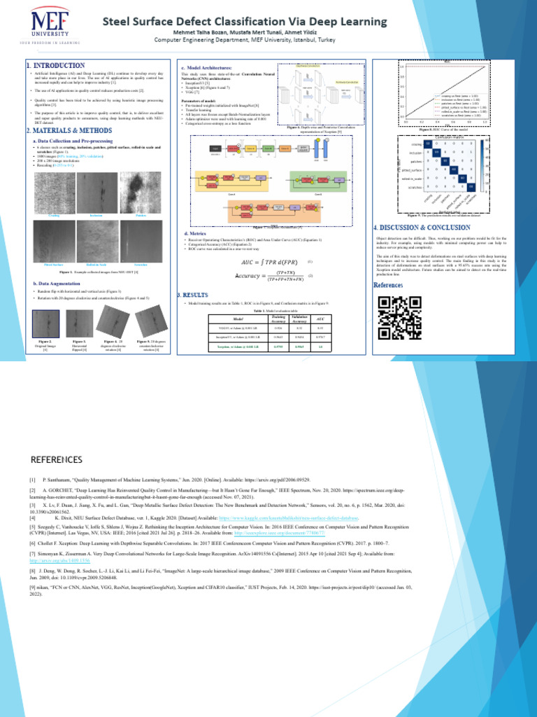 Steel Surface Defect Classification W Deep Learning Pdf Receiver Operating Characteristic