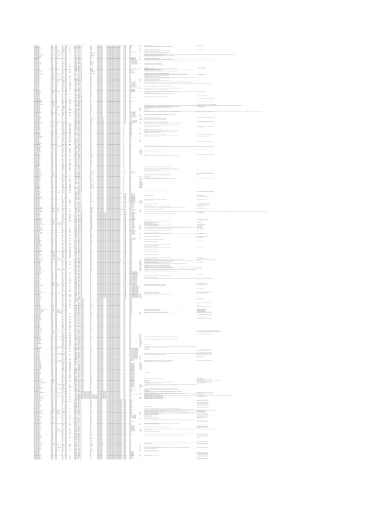 CNE_IDEAM | PDF | Atmósfera | Meteorología