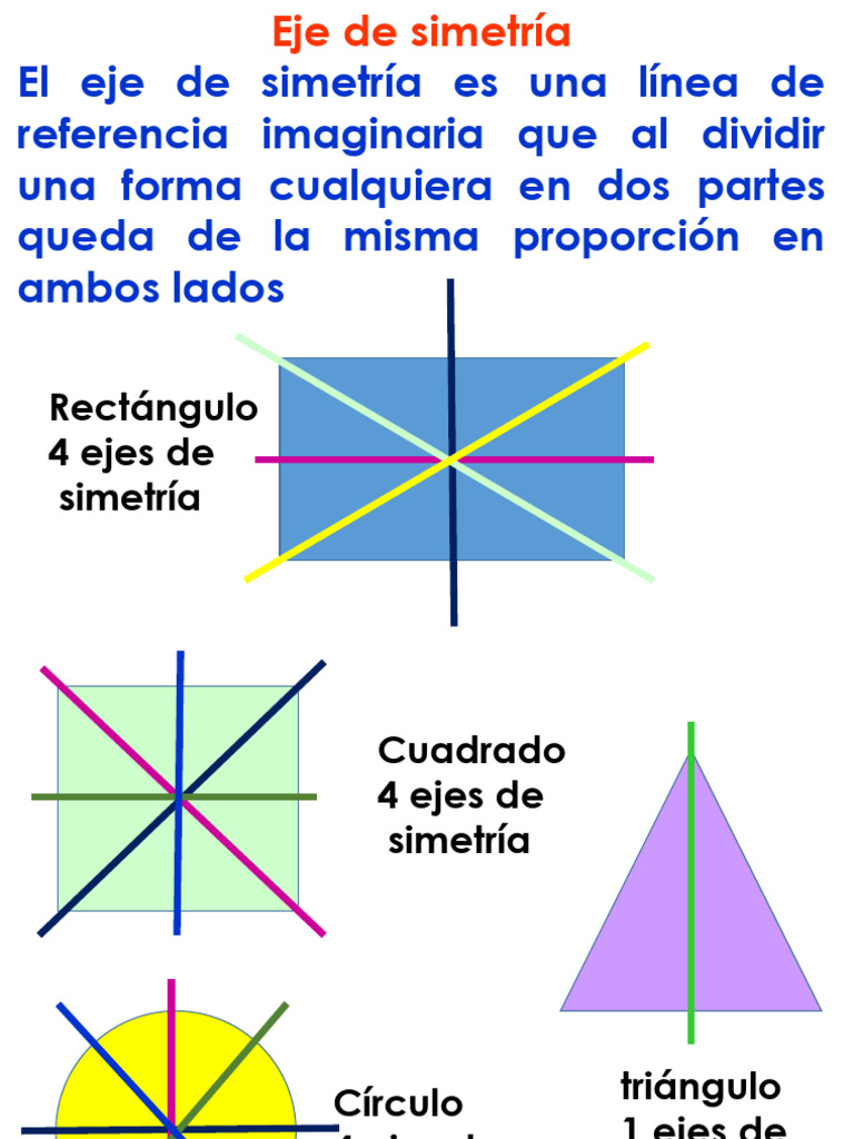 Ejes de Simetría en Figuras Geométricas | PDF