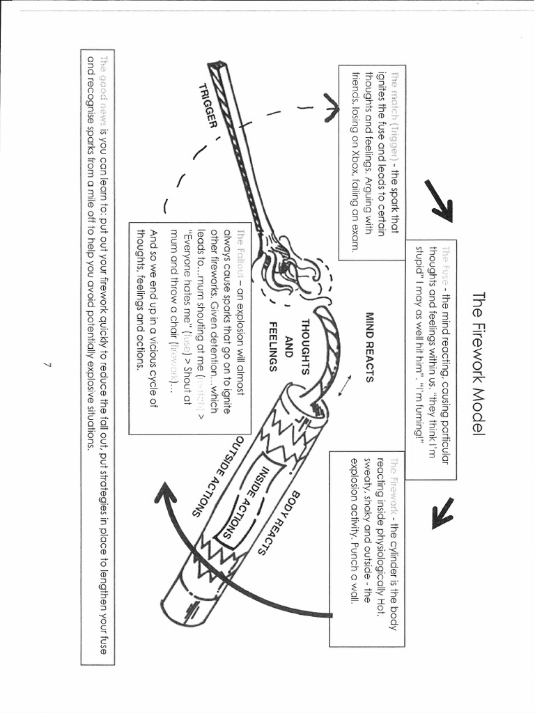 50 Ways to Take a Break | PDF