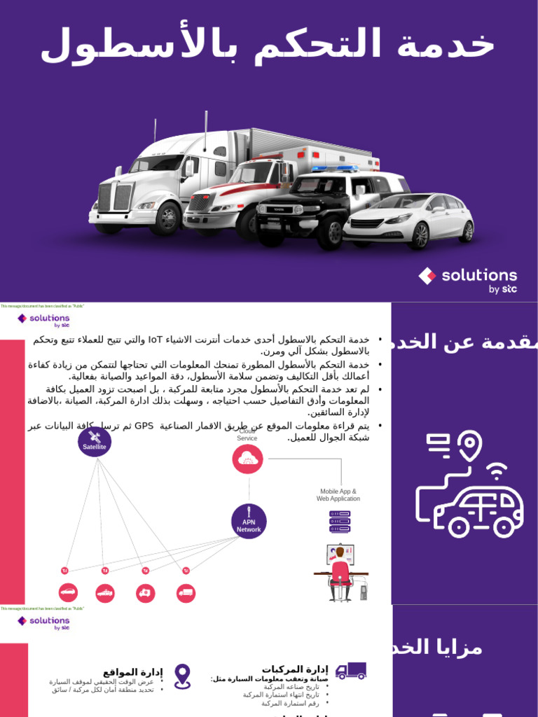 Arabic Presentation | PDF