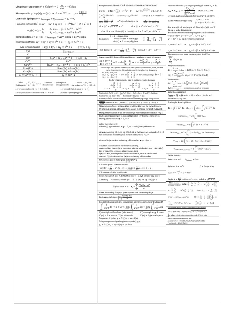 Formelark MATTE 1 KRÆSJKURS 2024 | PDF