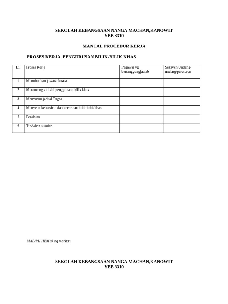 MPK PENGURUSAN PELUPUSAN DAN HAPUSKIRA (1) | PDF