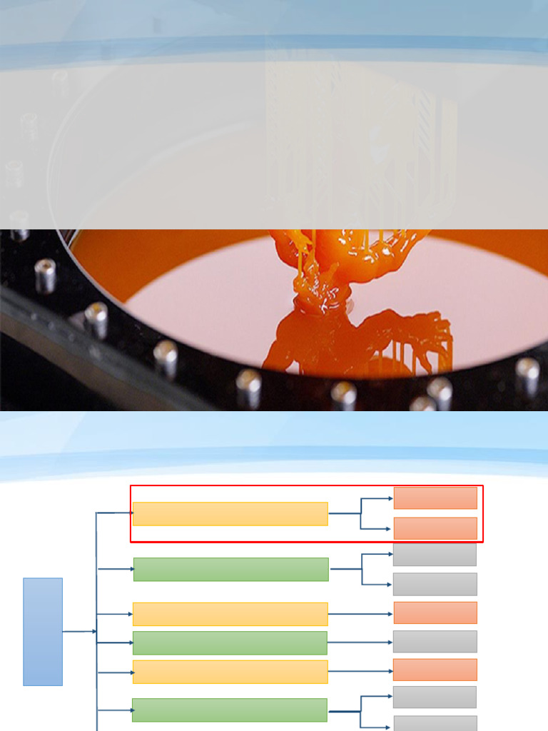 Lec_4_vat Photopolymerization stereolithography (SLA) | PDF | 3 D ...