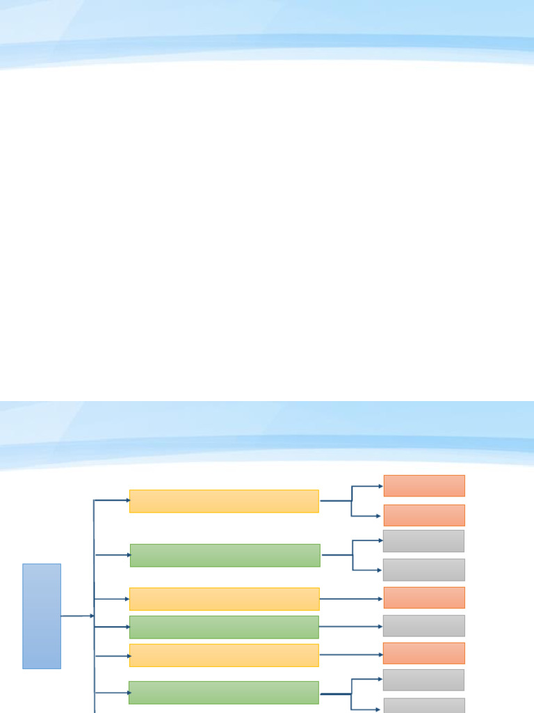 Lec - 8 - SL AM Sheet Lamination Process | PDF | 3 D Printing | Welding