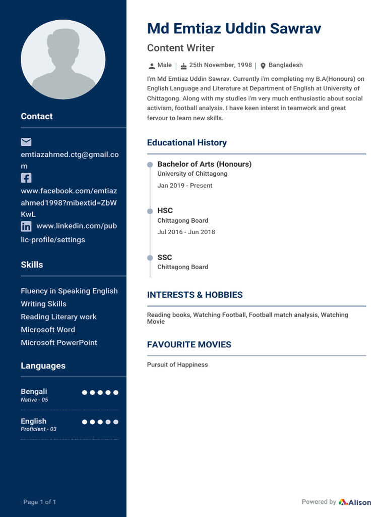 Emtiaz-resume model | PDF