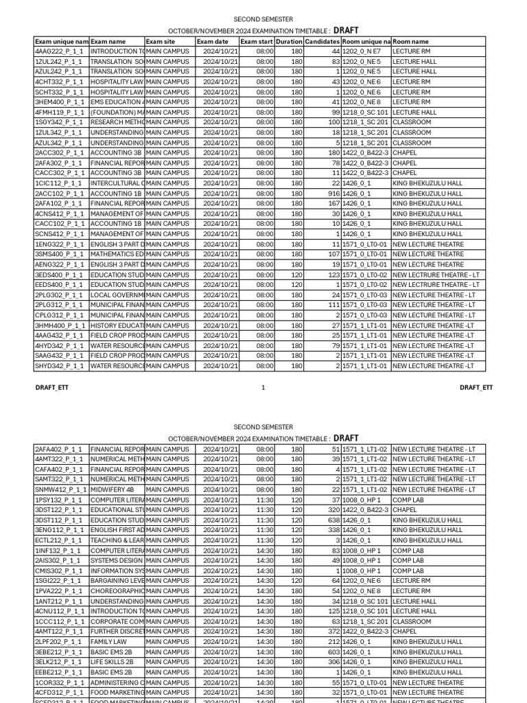 Second Semester October November 2024 Examination Timetable DRAFT MAIN ...
