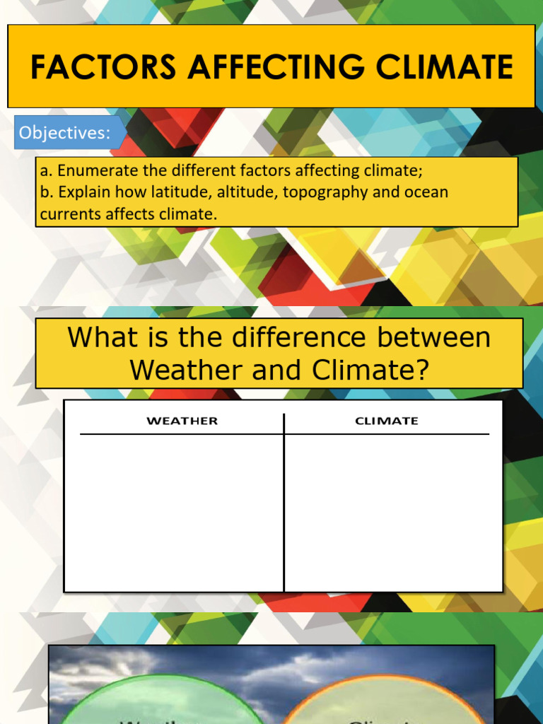 Lecture - FACTORS AFFECTING CLIMATE | PDF | Earth | Climate