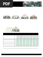 Raceway Size - Data+Tel+Cctv | PDF | Electricity | Electric Power