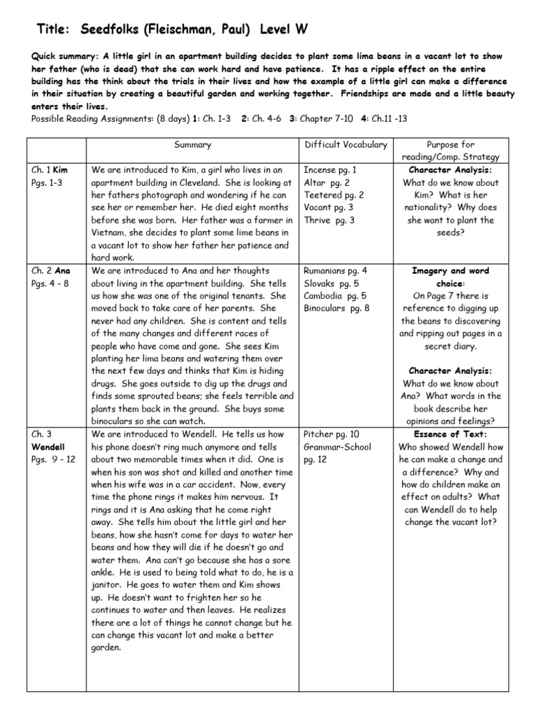 environment-lesson-seedfolks-book | PDF