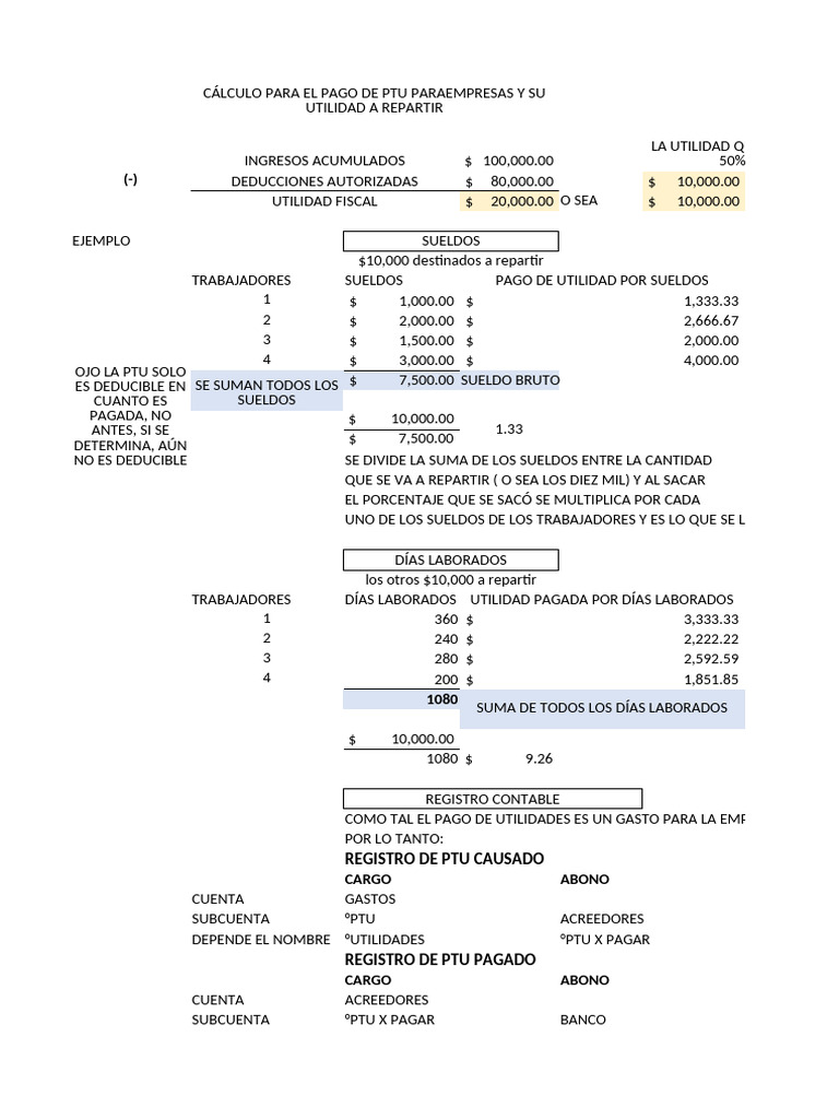 Registro de Ptu Causado | PDF | Economias