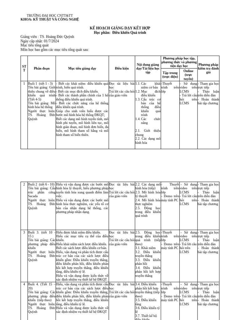 KHGD - Dieu Khien Qua Trinh - Quynh 2024 | PDF