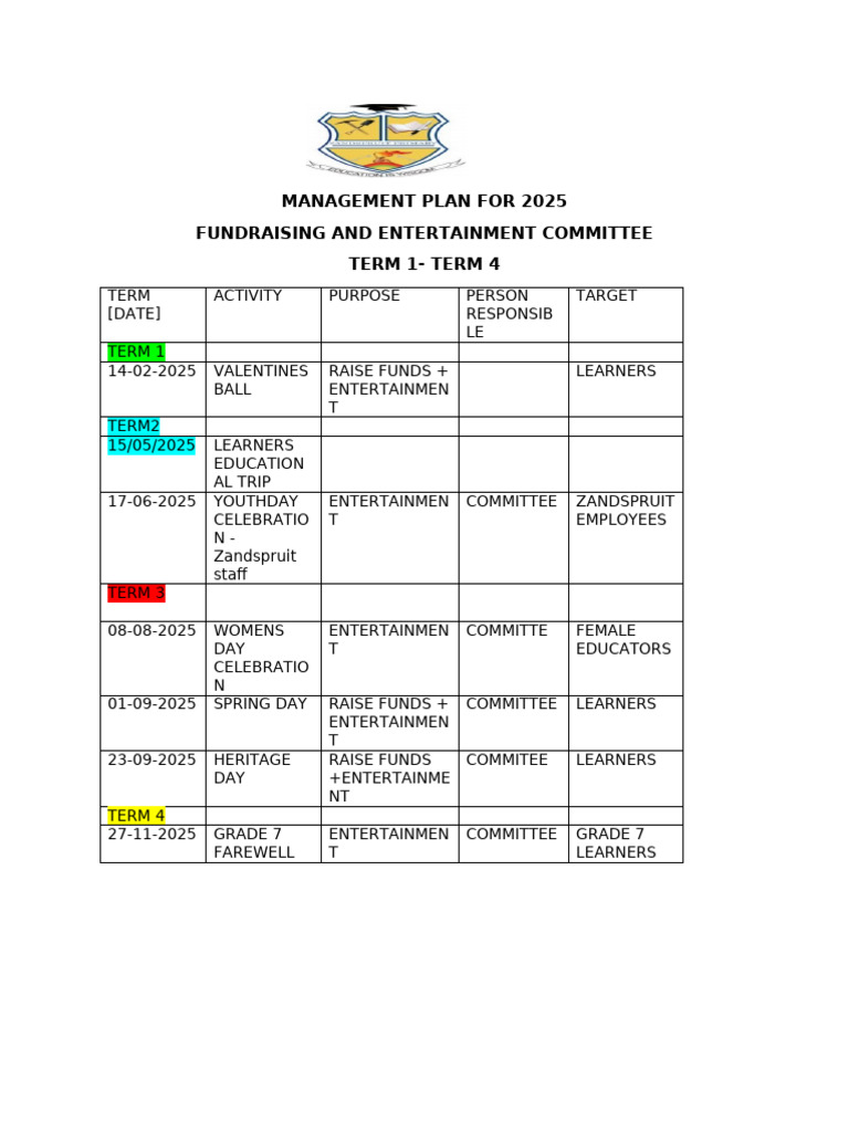Management Plan For 2025 | PDF