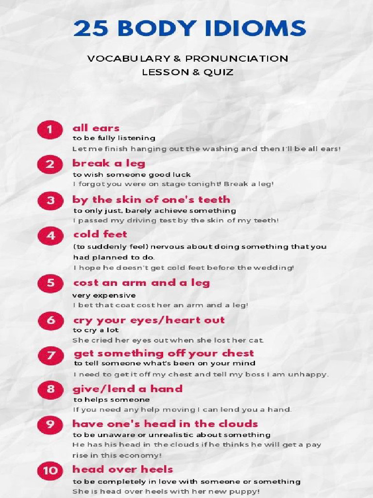 25 Body Idioms & Practice | PDF
