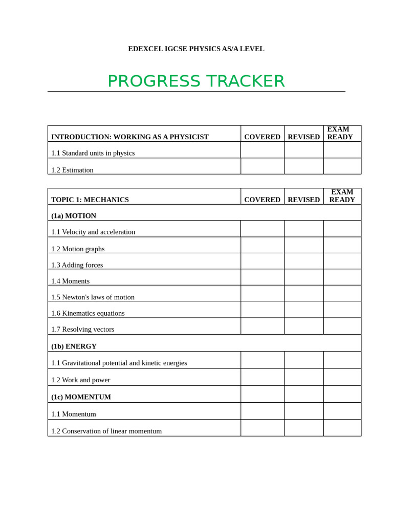 Physics a Level Progress Tracker | PDF