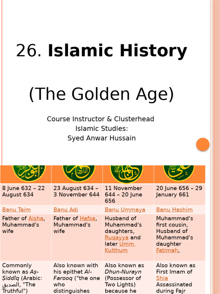 Islamic History | PDF