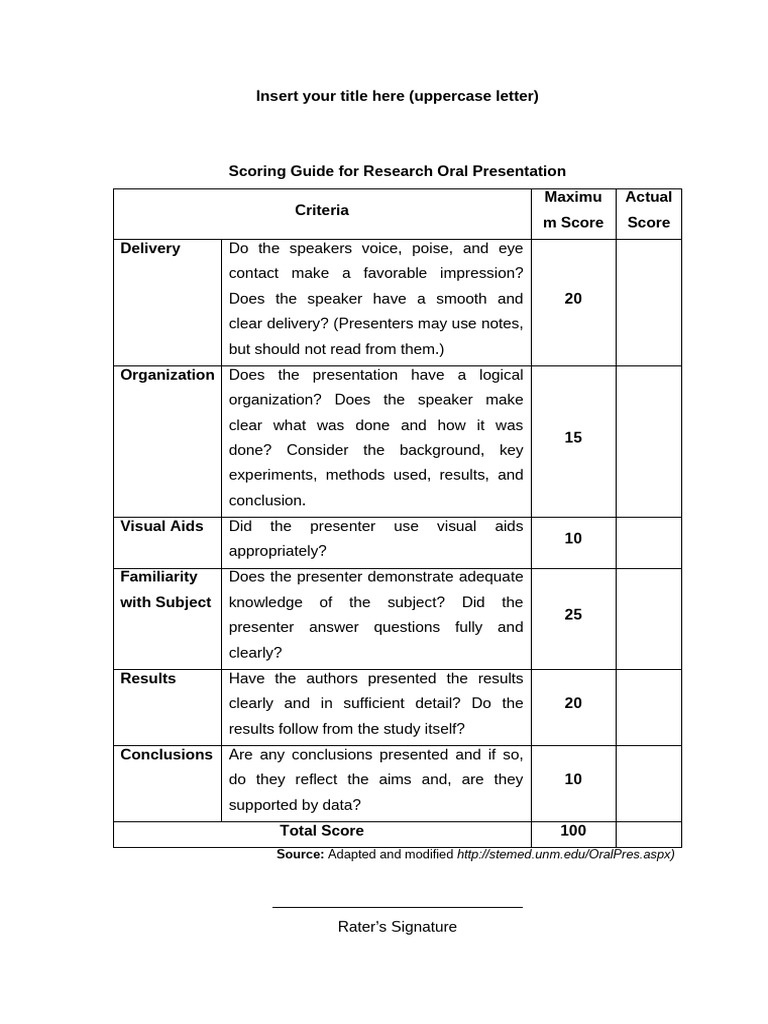 Scoring Guide For Research Oral Presentation | PDF